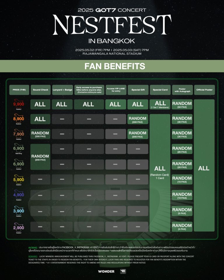 GOT7曼谷演唱会|2025泰国站 时间、地点、门票及售票时间 - Chengkok成都曼谷漫游指南